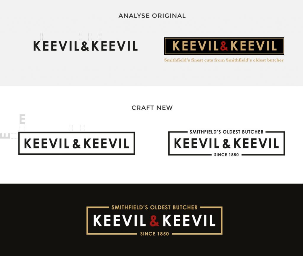 Keevil & Keevil - Chunky Design